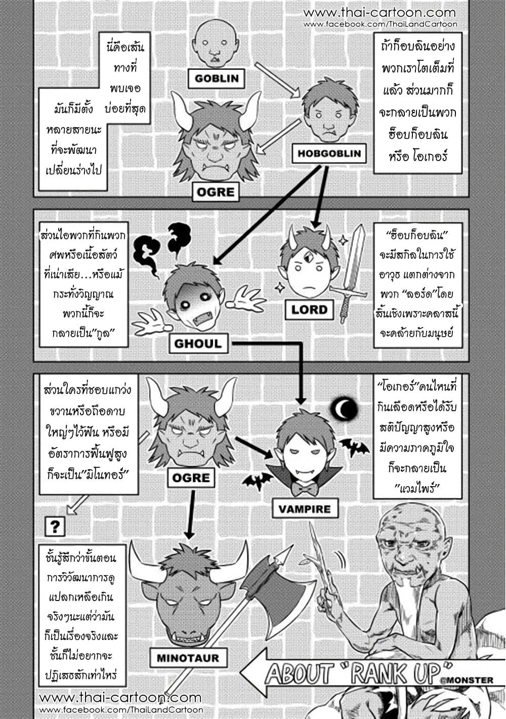 Re:Monster 3 แปลไทย - Manga-Lc - อ่านมังงะ อ่านการ์ตูน แปลไทย